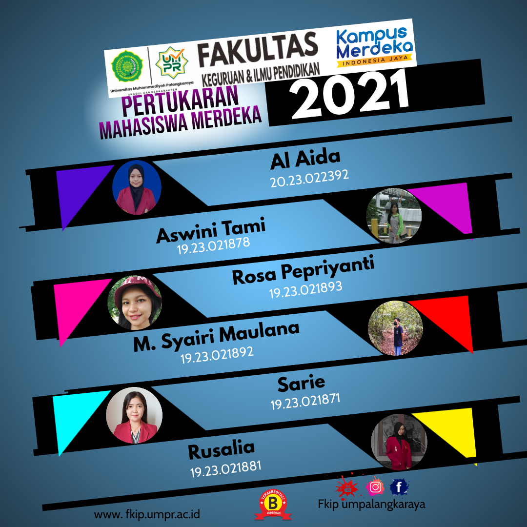 Pertukaran Mahasiswa merdeka 2021 – FKIP